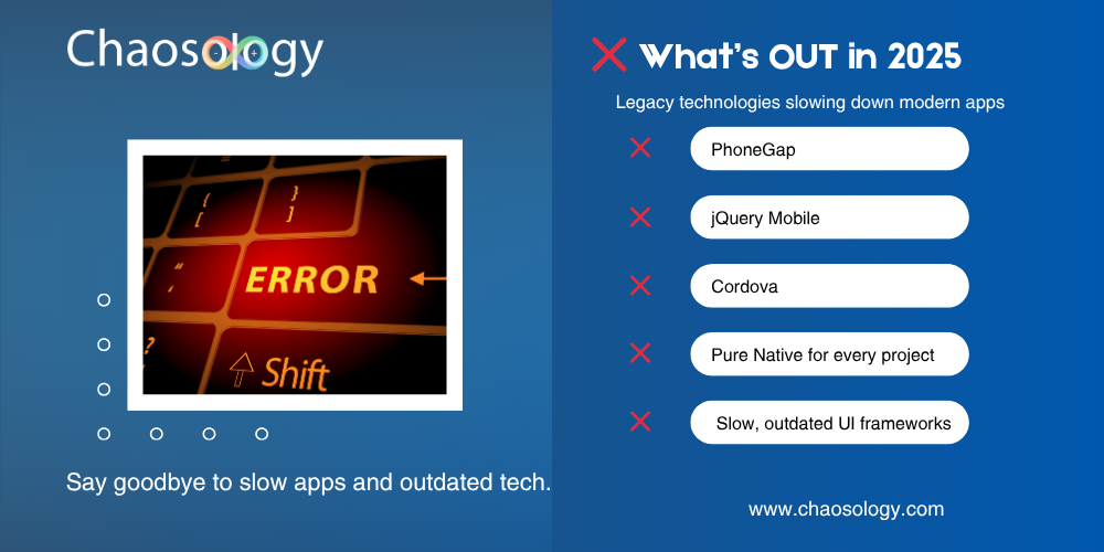 2025 App Tech Stack_ What’s In & What’s Out